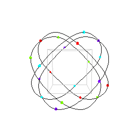 Cris Moore's Gallery